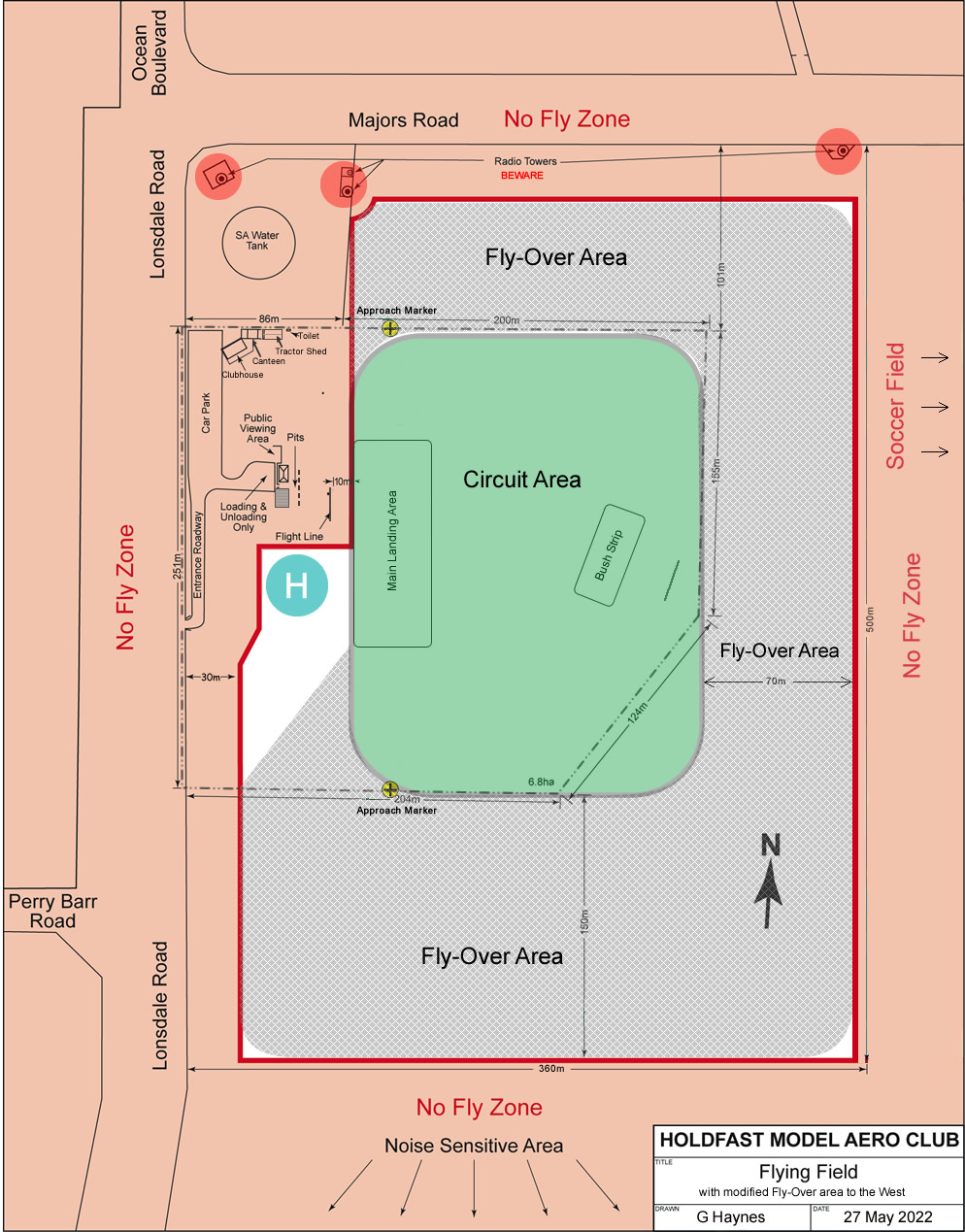 Incident Reporting – Welcome to HMAC
